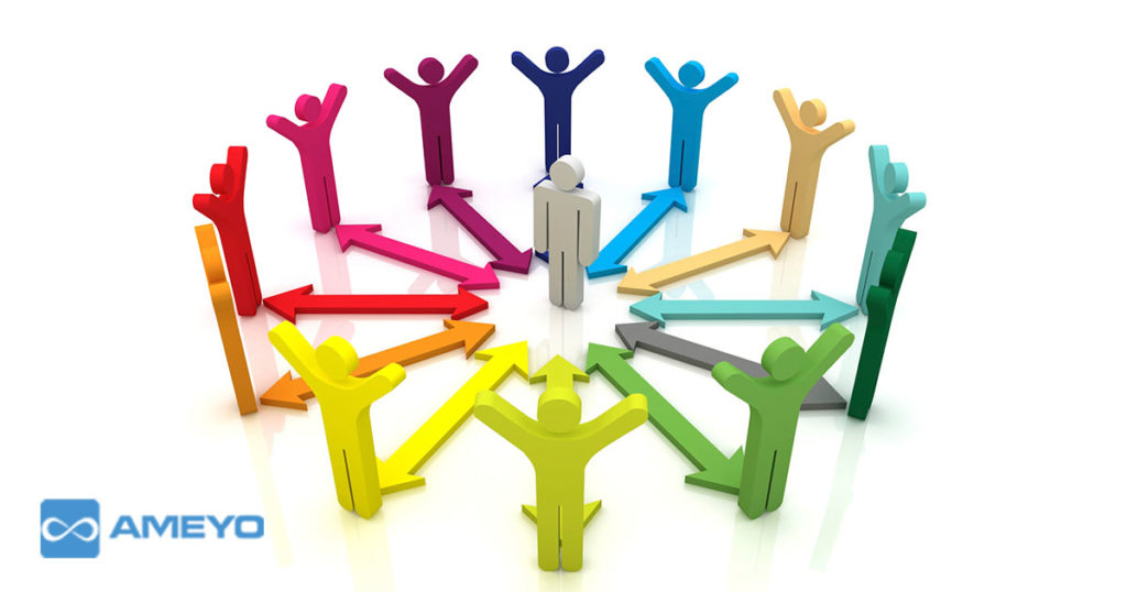 Tips to build a customer-centric contact center - Ameyo