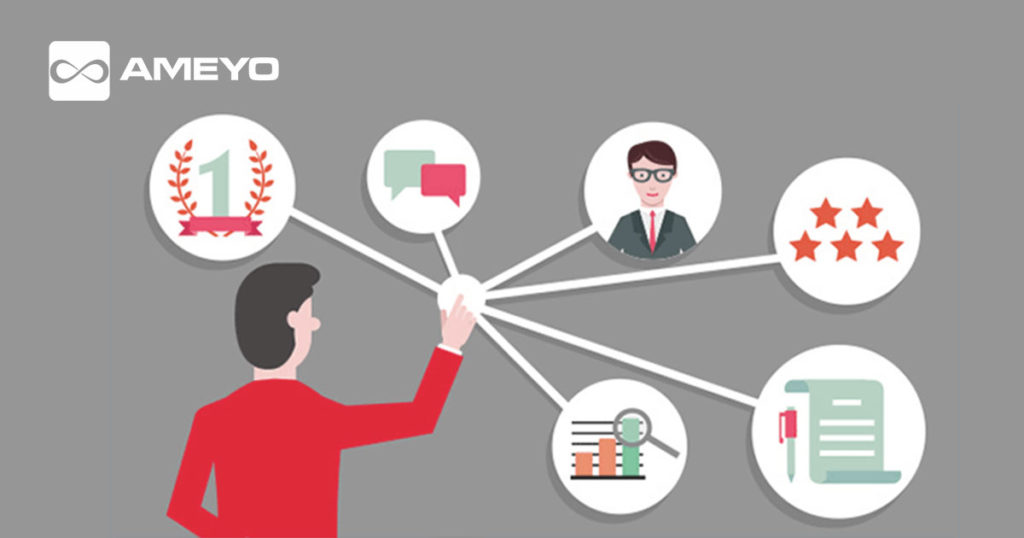 How to Exceed Customer Expectations with Proactive Customer Service - Ameyo