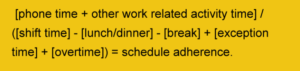 How to Improve Schedule Adherence in Call Centers - Ameyo