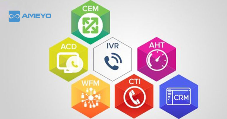 30 Must Know Call Center Terminologies for your Business | Ameyo