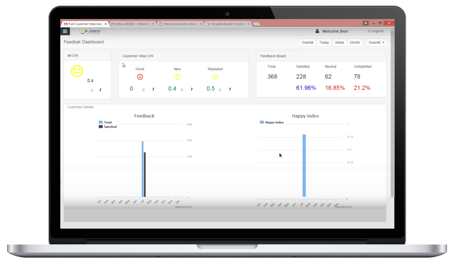 Beef up your Call Monitoring System with Customer Intelligence - Ameyo