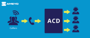 6 Merits of Automatic Call Distributor You Might Not Know - Ameyo