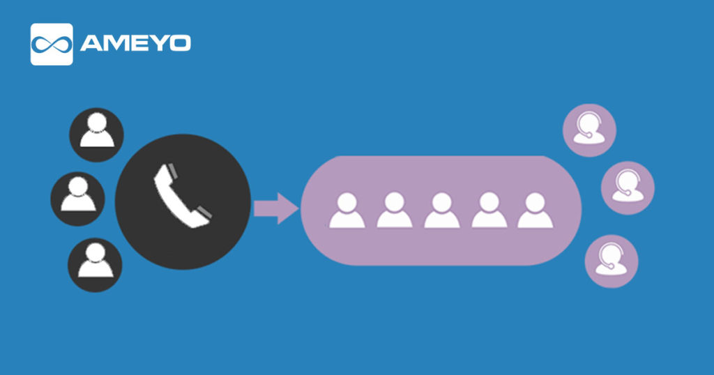 Complete Guide of Automatic Call Distribution |Ameyo|