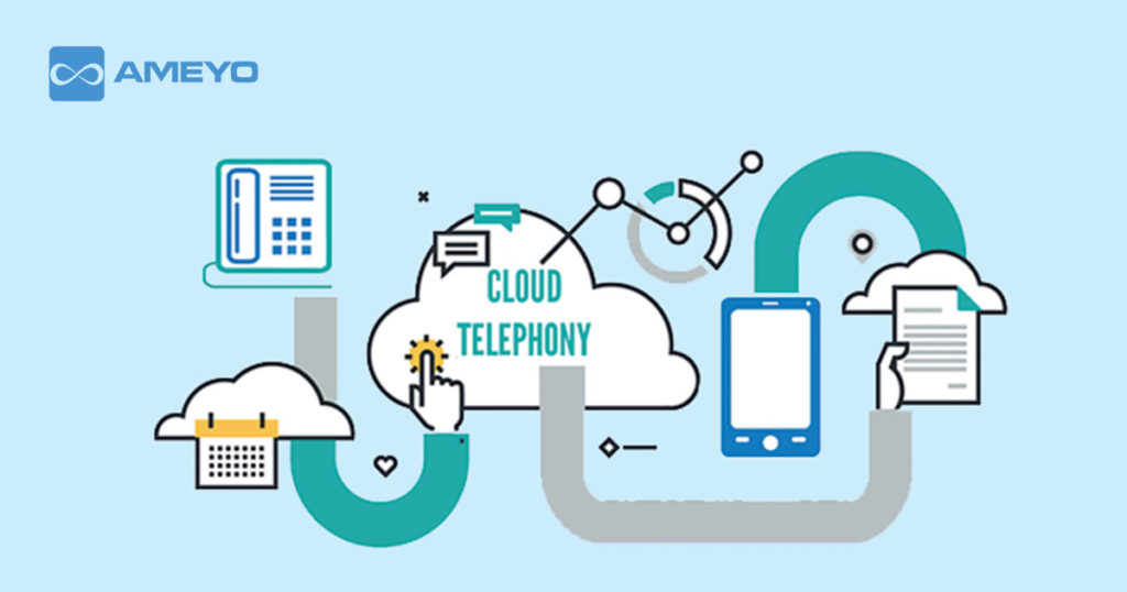 5 Ways Cloud Telephony Improves Customer Experience in Banks - Ameyo