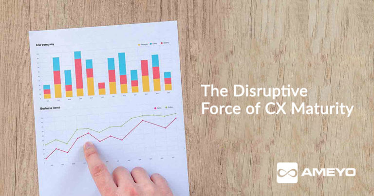 How To Drive Your Organization Towards CX Maturity - Ameyo