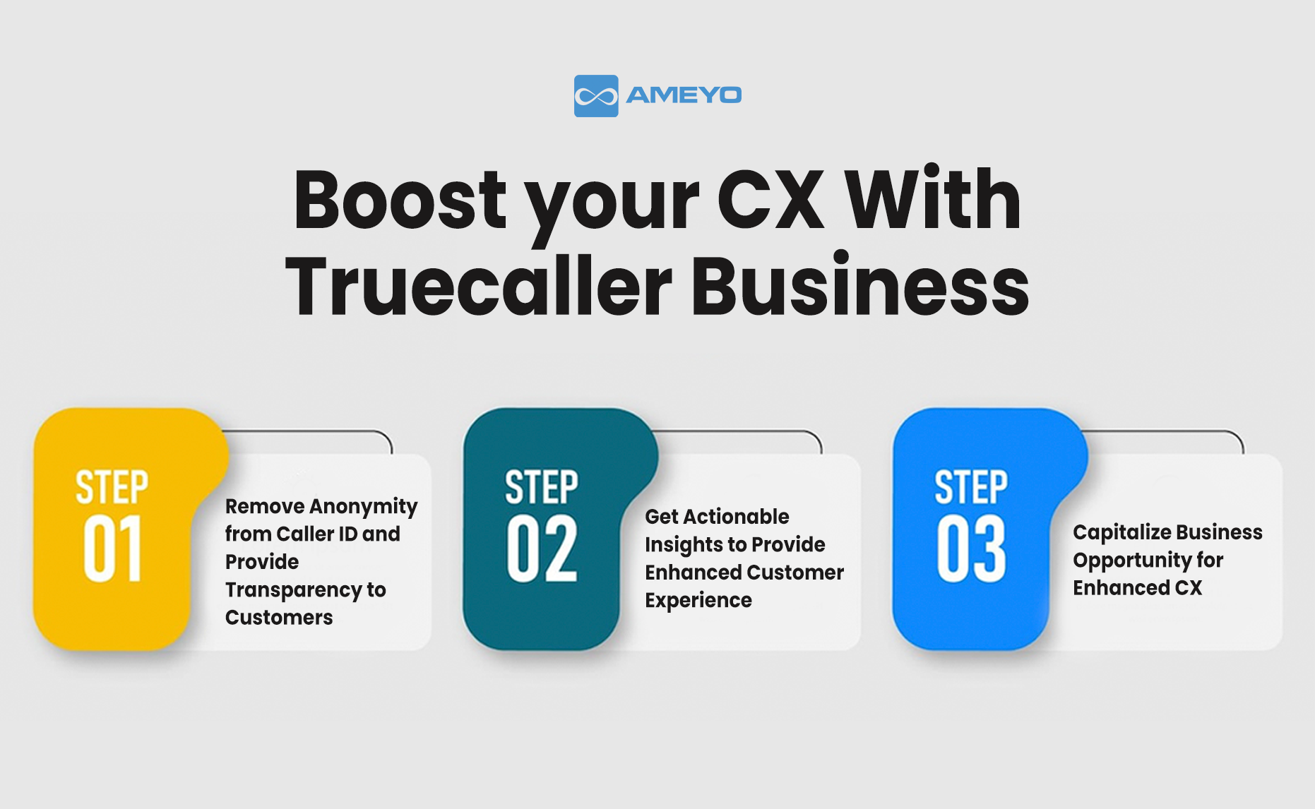 Enhance CX and Business Communication with Truecaller for Business