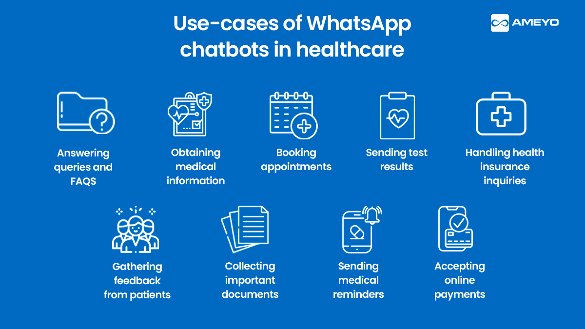 The Role of WhatsApp Chatbots in Healthcare & Use Cases