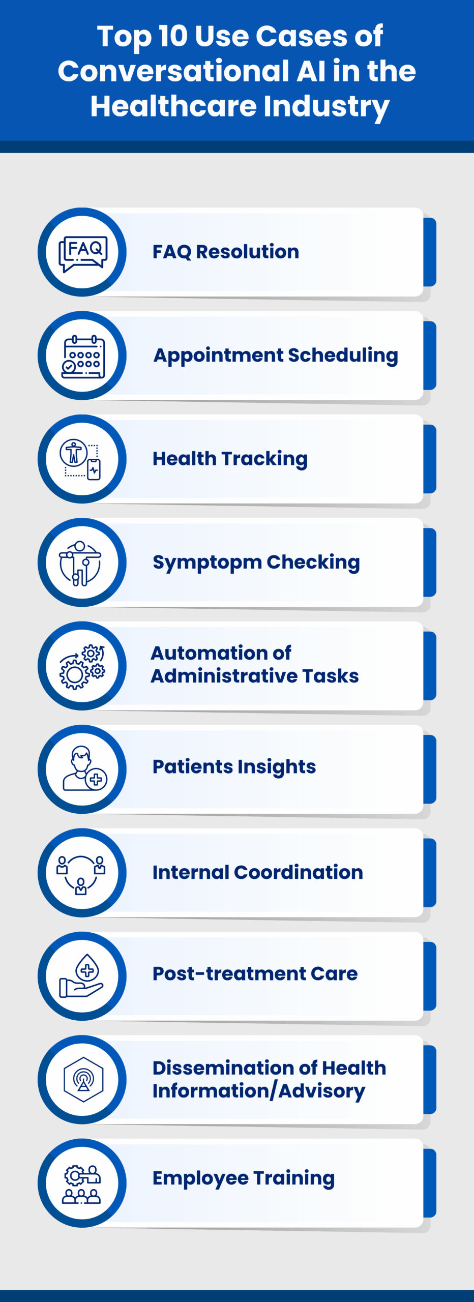 A Complete Guide to Conversational AI in Healthcare