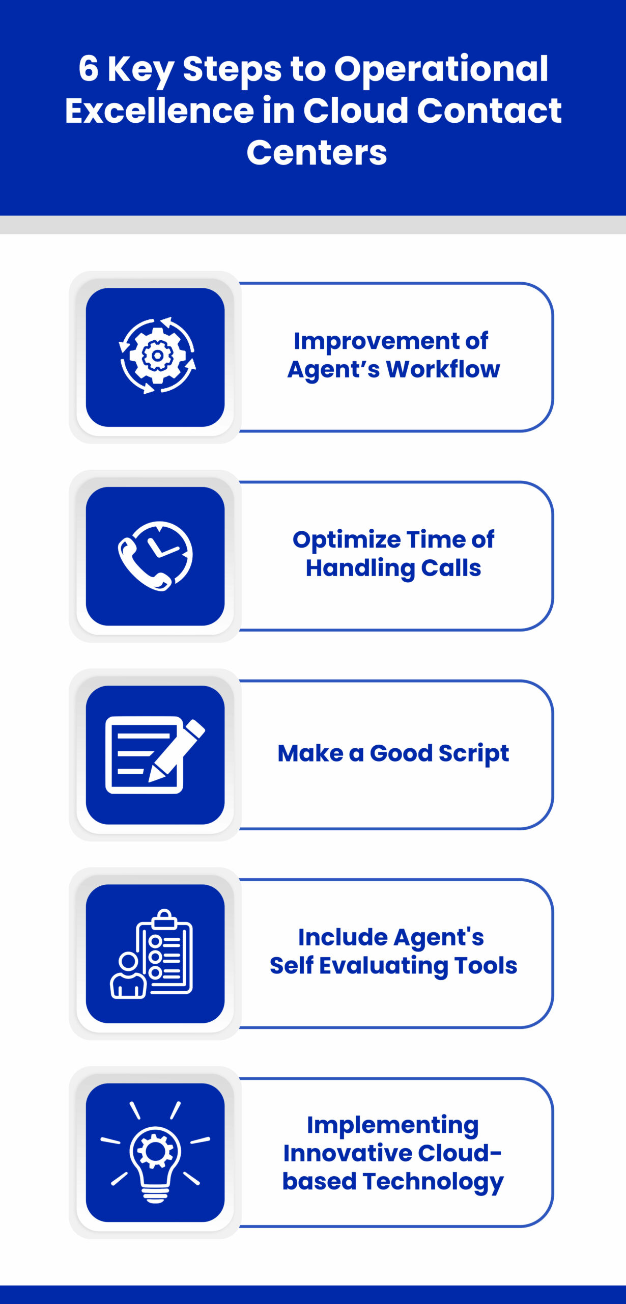 Cloud Contact Center: Top 6 Keys to Operational Excellence