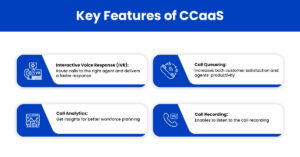 CCaaS: Benefits, Features, and More